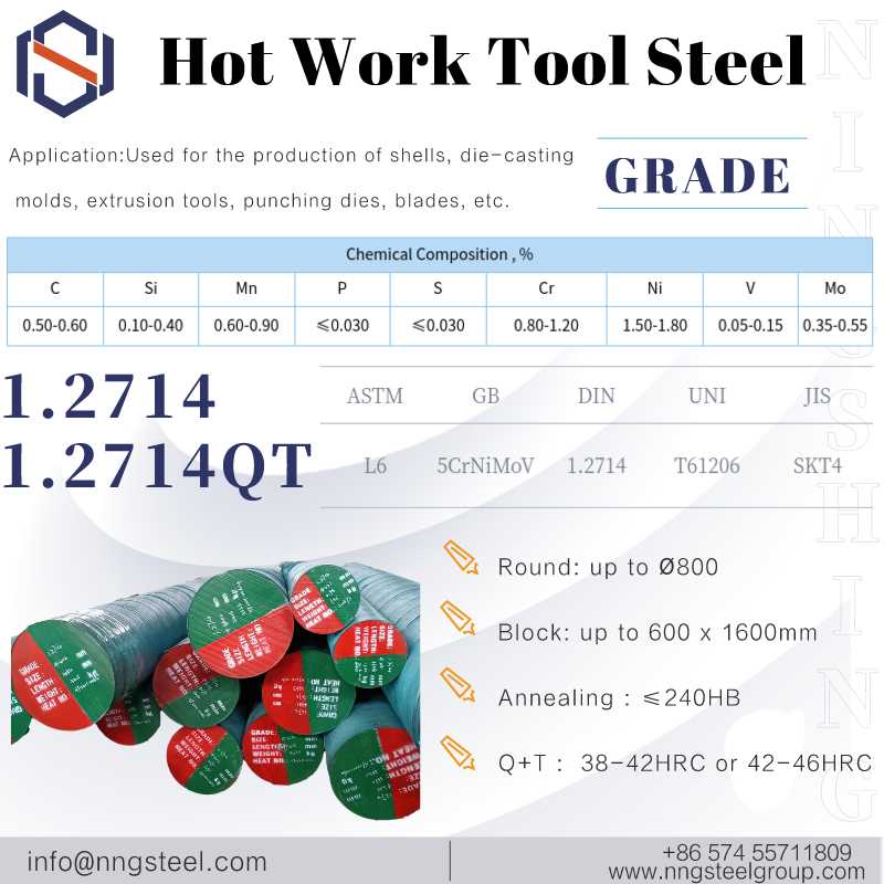 Introduction to 1.2714 Steel Type-Ningshing Precision Machinery